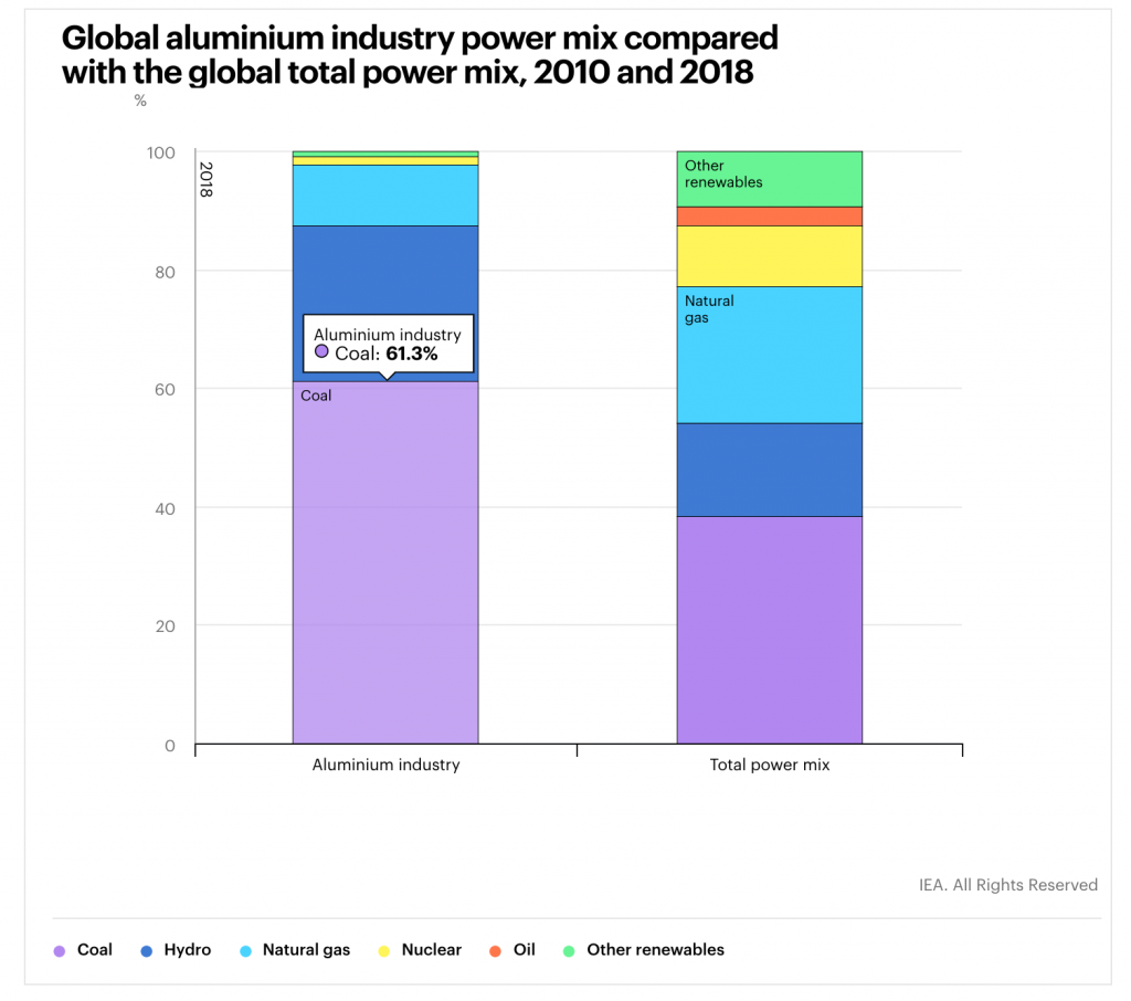 We've Got A Mining Problem | Romco Metals